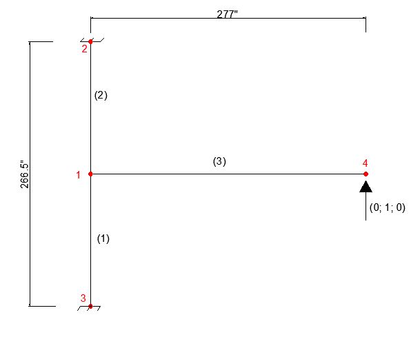 Getting Started with OpenSees Navigator | Smart Structures