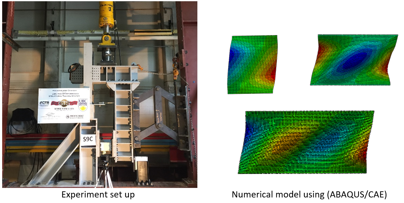 Welded Wide Flange Fuse (WWFF) | Smart Structures