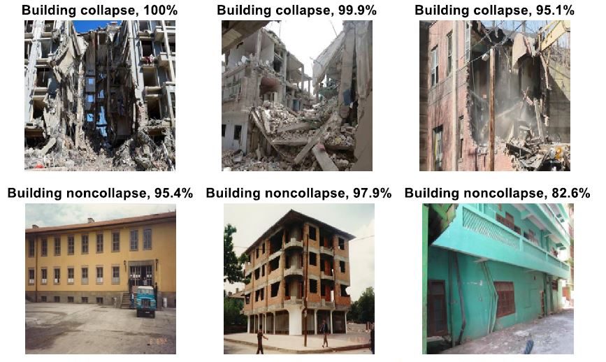 Post-disaster structural damage detection and repair cost estimation ...
