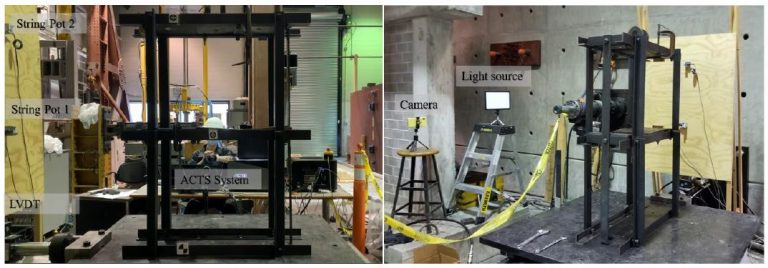 Vision-based real-time structural vibration measurement | Smart Structures