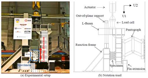Experimental and numerical studies of honeycomb structural fuses ...